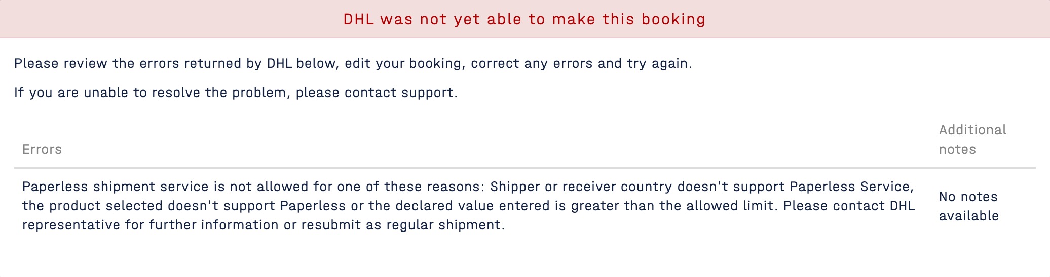 CONFIRM: Glossary of booking errors at shipment order stage
